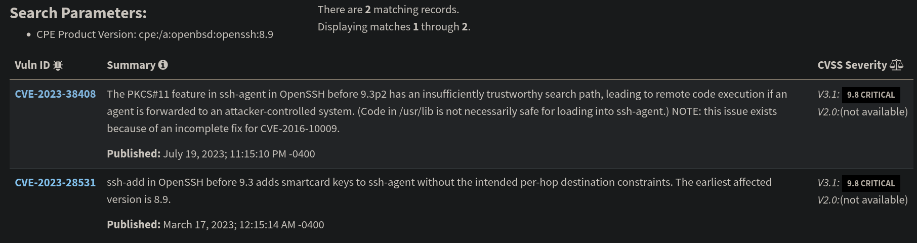 Keeper Report Marss 